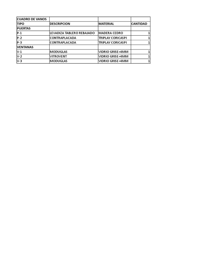 Cuadro de Vanos | PDF