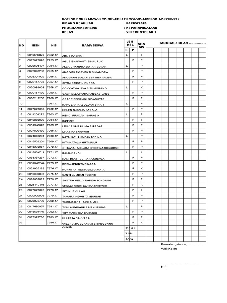 Absen 2018-2019 | PDF