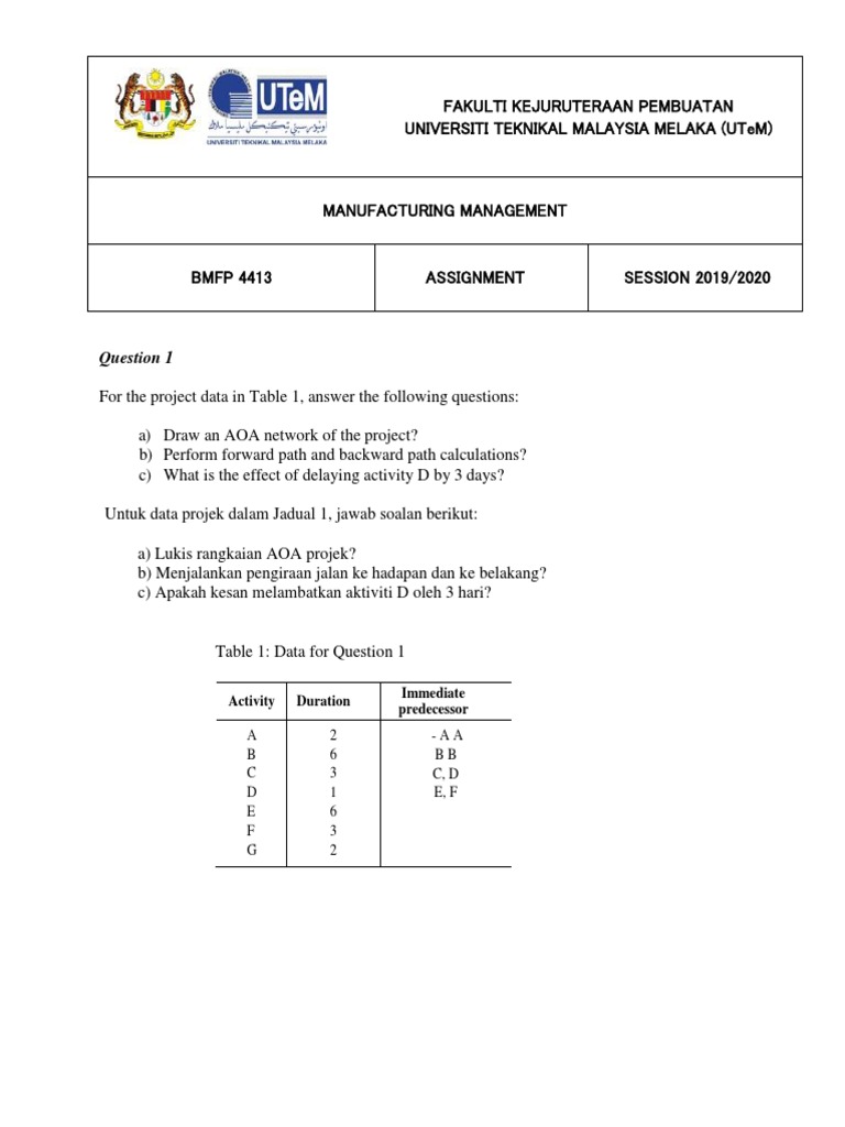 Assignment - 20192020 - Manufacturing Management | PDF