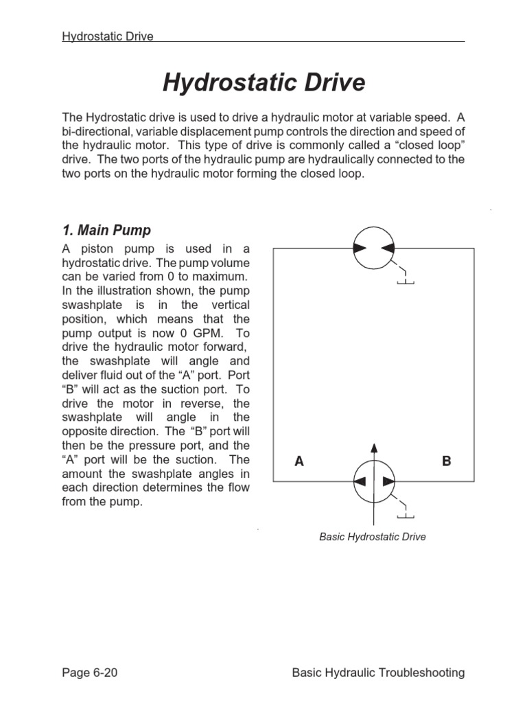 Hydrostatic Drive | PDF | Valve | Pump