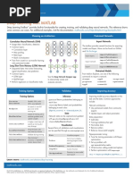 Sqlmap Cheat Sheet | PDF