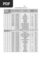 AR15 Pin and Spring Sizes | PDF | Military Technology | Firearms
