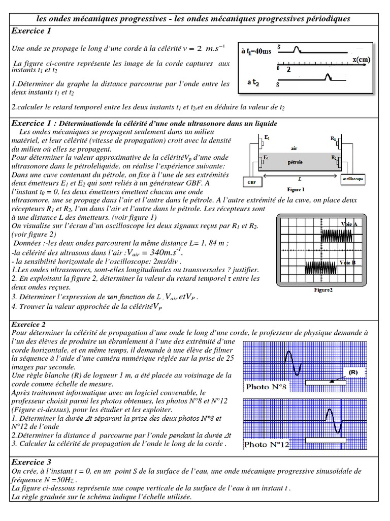 Exercices corrigés sur les ondes mécaniques | PDF | Vagues | Longueur d ...