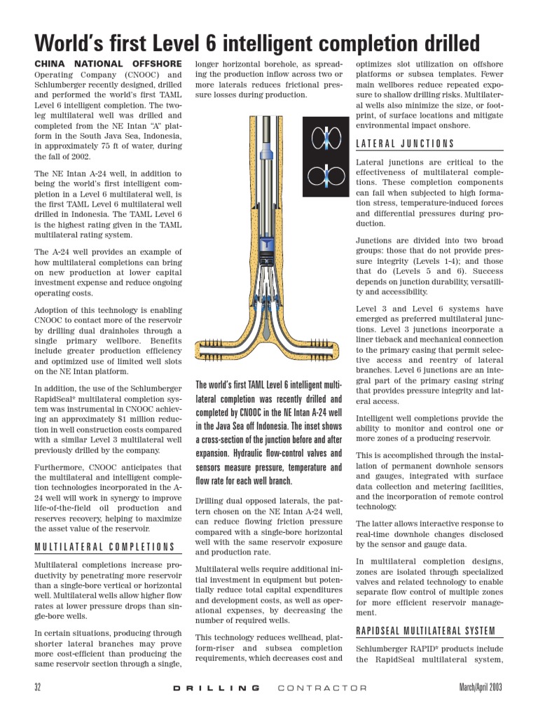 M3-Schlumberger - World's First Level 6 Intelligent Completion Drilled ...