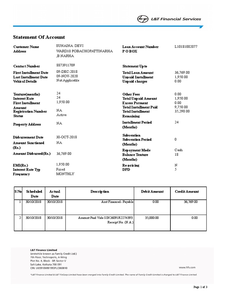Soa L10181002077 | PDF | Receipt | Loans