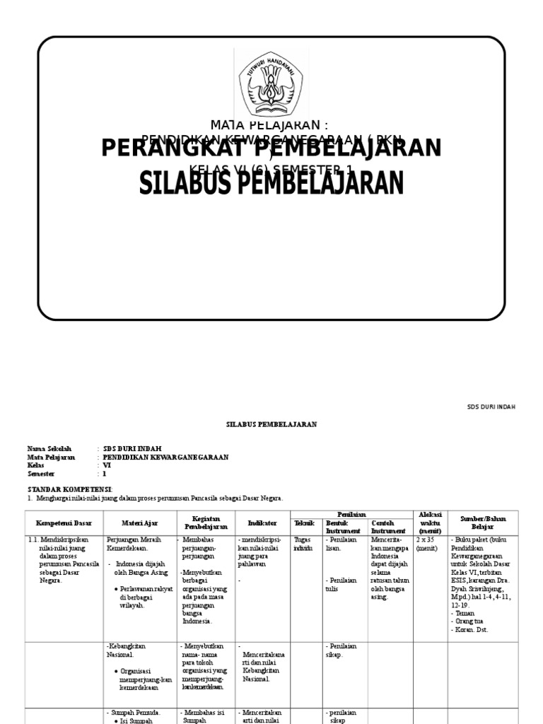 Silabus PKN | PDF