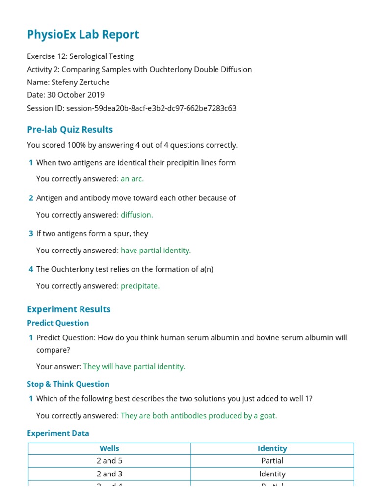 PhysioEx Exercise 12 Activity 2 | PDF | Antibody | Immune System