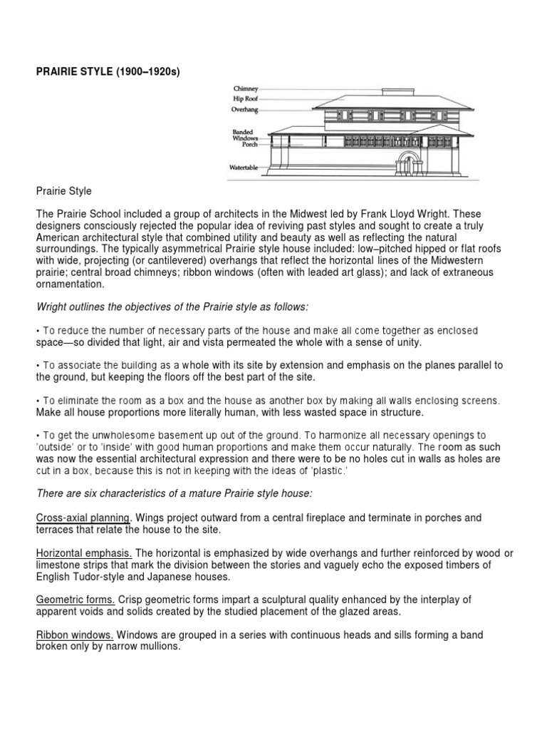 Millard House Elevation