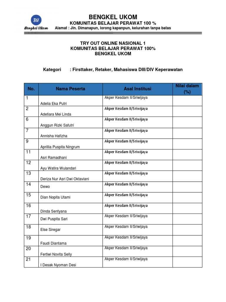 Data Peserta To Bengkel Ukom | PDF