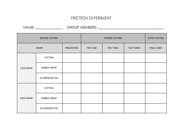 Friction Worksheet | PDF