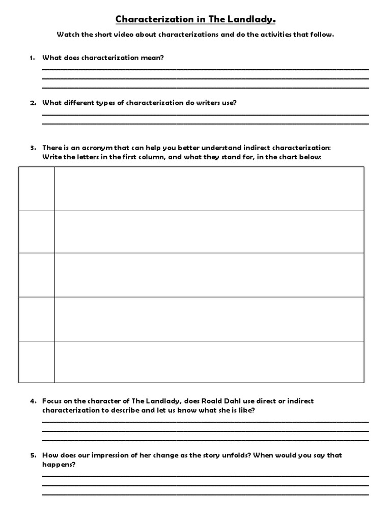 Characterization in "The Landlady" | PDF