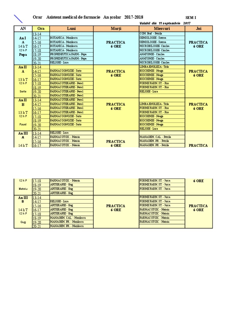 Orar Asistent Medical de Farmacie An Şcolar 2017-2018 | PDF