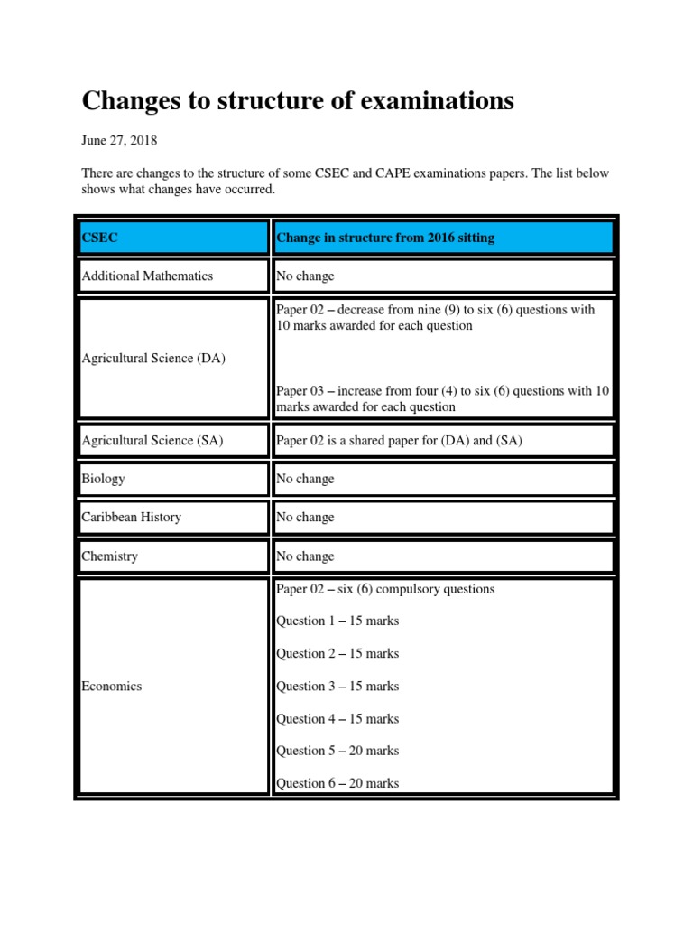Changes To Structure of Examinations: Csec Change in Structure From ...
