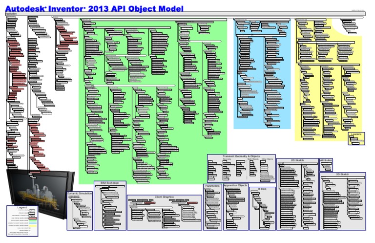 Autodesk Inventor 2013 Api Object Model Application Pdf Computing 8377