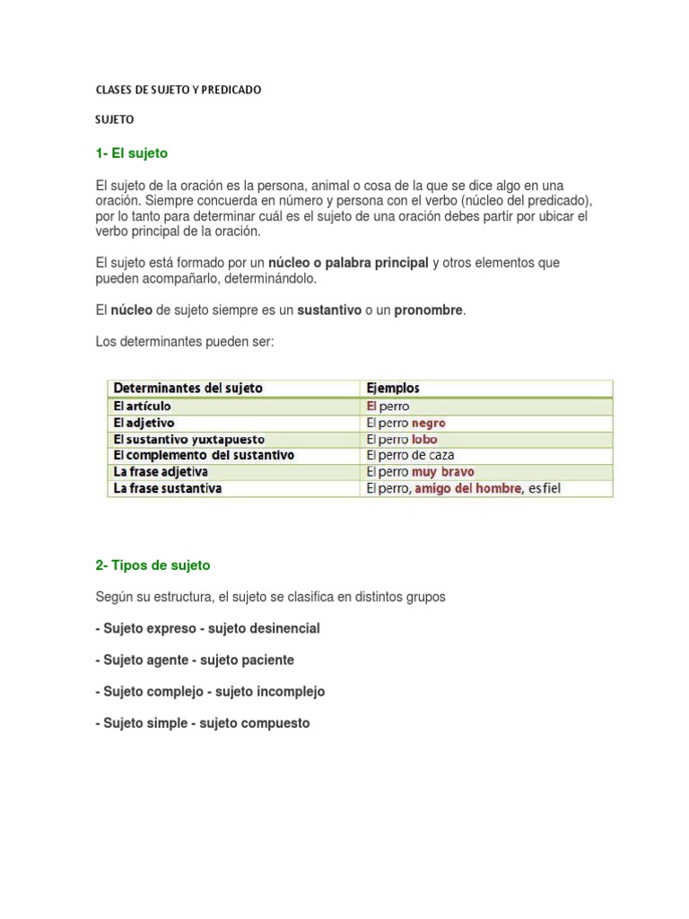 Clases de Sujeto y Predicado | PDF | Asunto (gramática) | Predicado ...