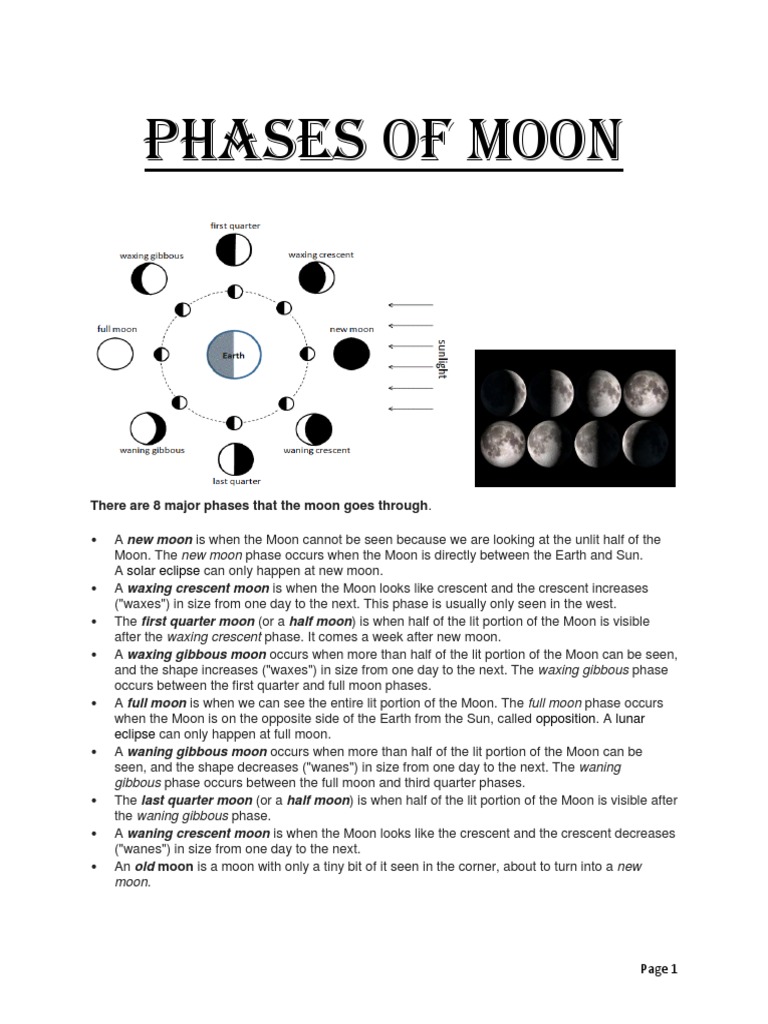Phases of Moon: There Are 8 Major Phases That The Moon Goes Through | PDF