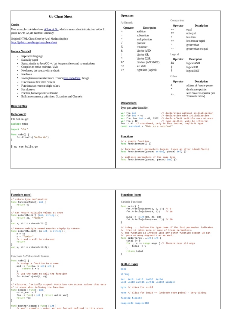Go Cheat Sheet: Operators | PDF | Array Data Type | Subroutine