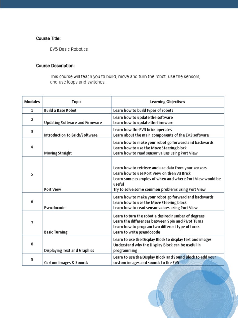 Course Outline - Basic For Highs School | PDF | Learning | Computer ...