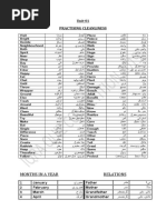 Sindhi Word Meanings and Pronunciations | PDF