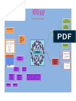 Grade 12 Physical Science Formulas | PDF