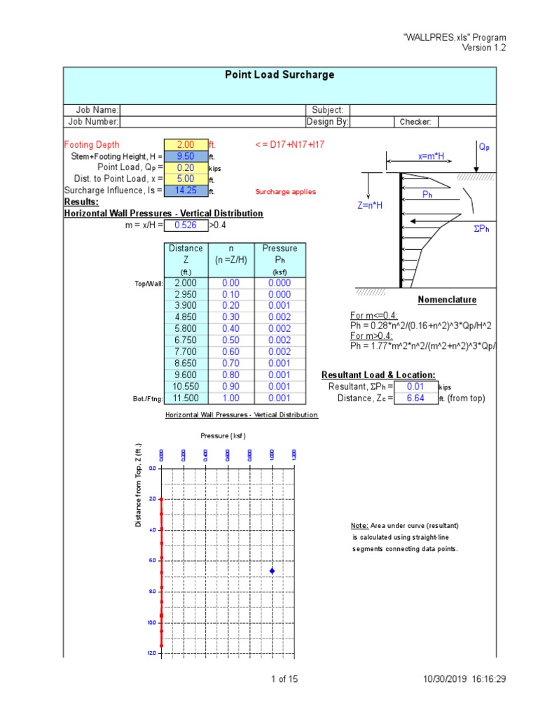 RET. WALL Original | PDF | Economic Sectors | Building Engineering