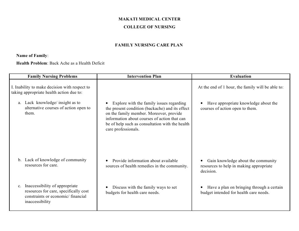 FNCP Sample | PDF | Breastfeeding | Nursing
