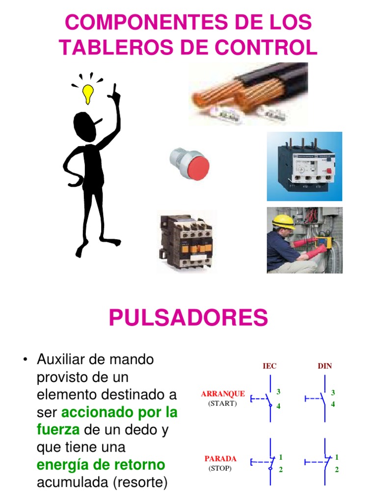 Sistema de Control Lógica Cableada | PDF | Controlador lógico ...
