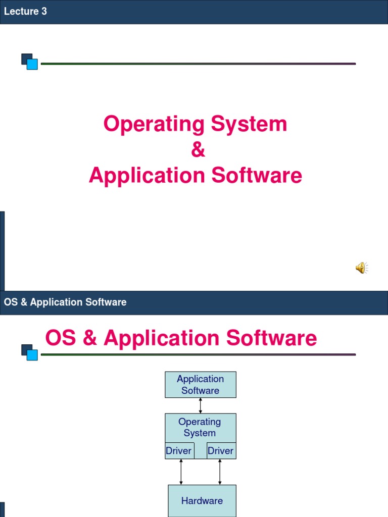 Operating System & Application Software | PDF | Operating System ...