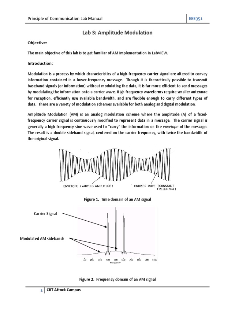 Implementing Amplitude Modulation in LabVIEW | PDF | Modulation | Telecommunications Engineering