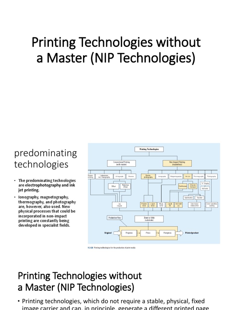 Digital Printing NIP | PDF | Printer (Computing) | Printing
