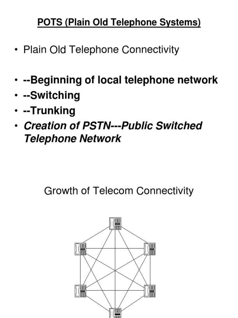 Plain Old Telephone Connectivity - Beginning of Local Telephone Network ...