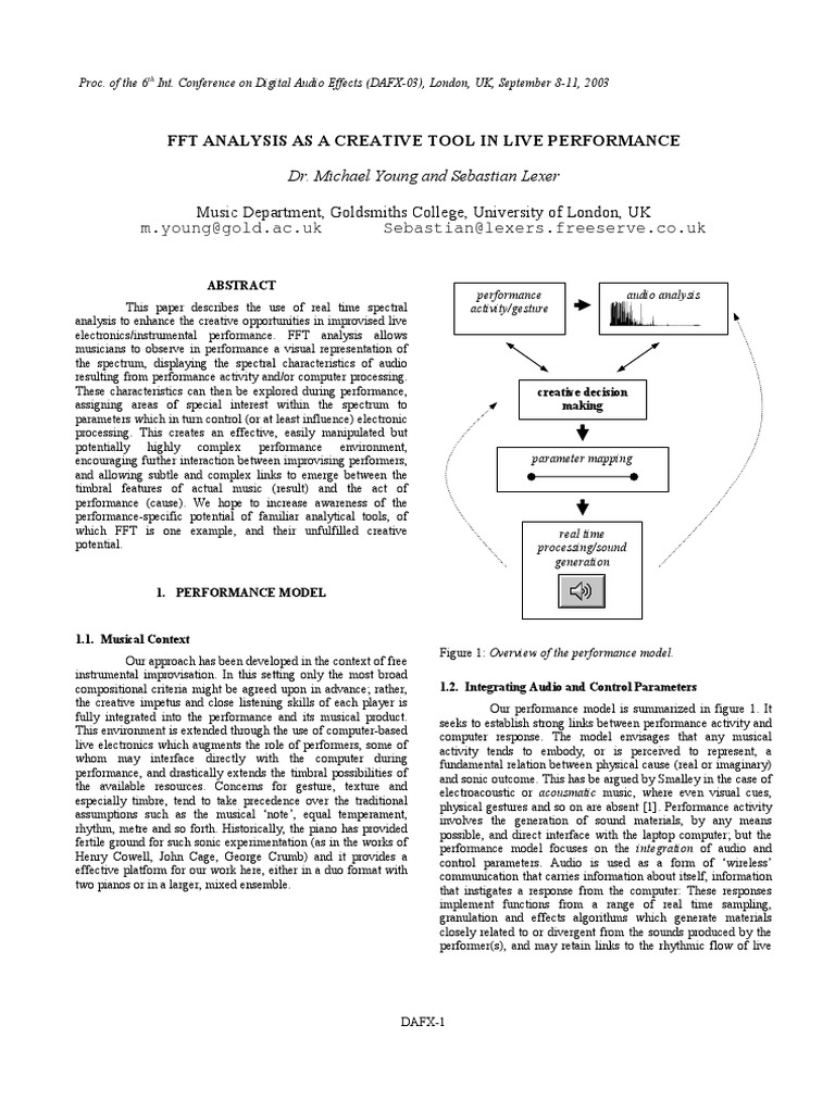 Fft Analysis As A Creative Tool In Live Pdf Download Free Pdf