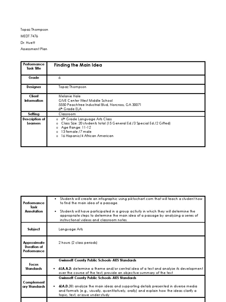Finding The Main Idea: Performance Task Title Grade Designer Client ...