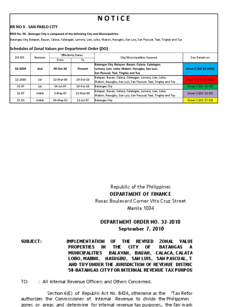RDO No. 58 - Batangas City | PDF | Market Value | Taxes