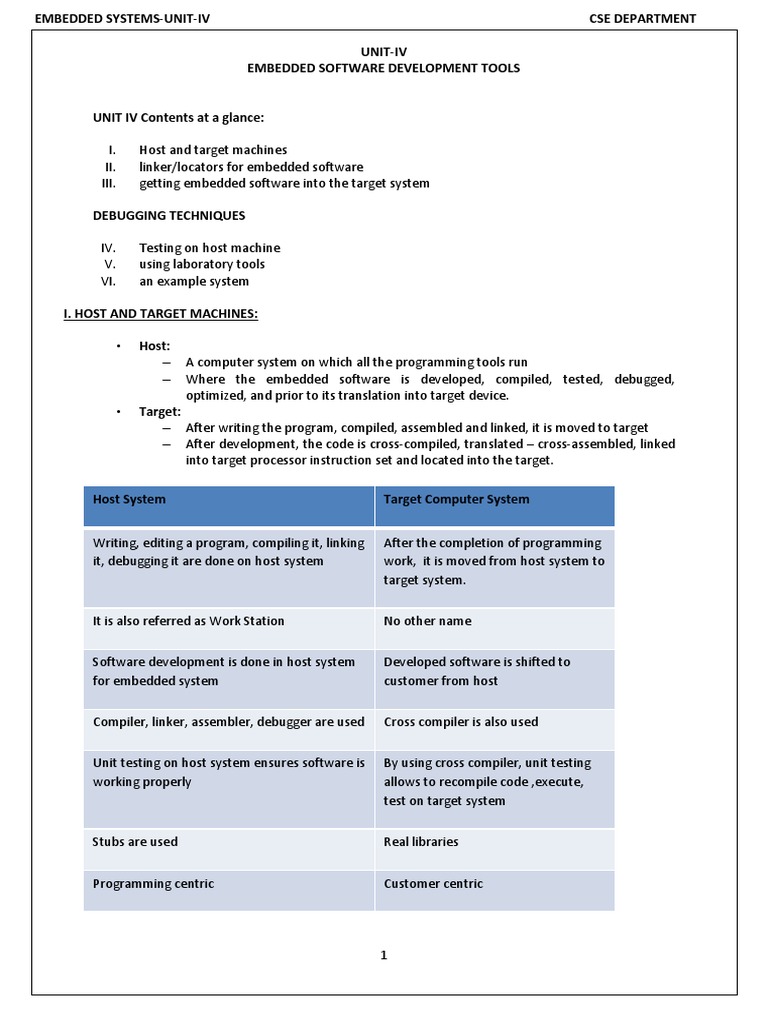 Es Unit 4 | PDF | Random Access Memory | Embedded System