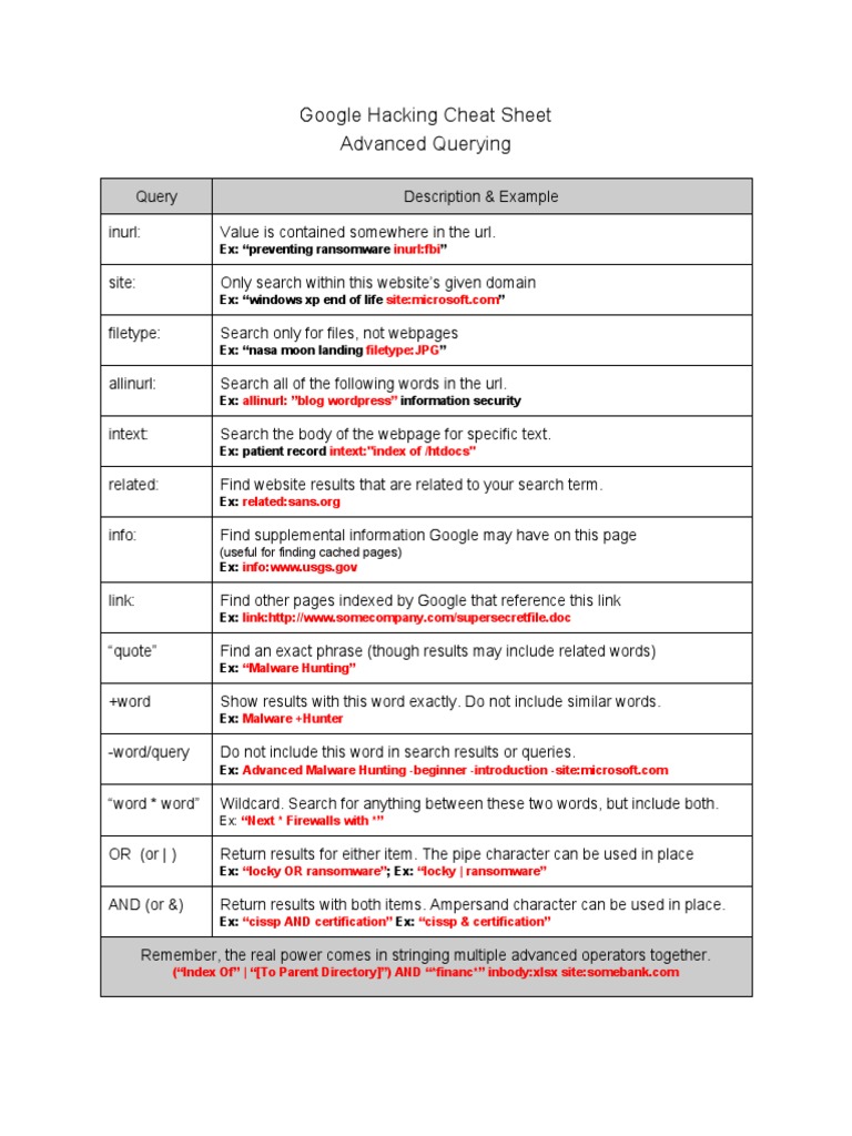 Google Hacking Cheat Sheet Guide | PDF | Web Page | Software