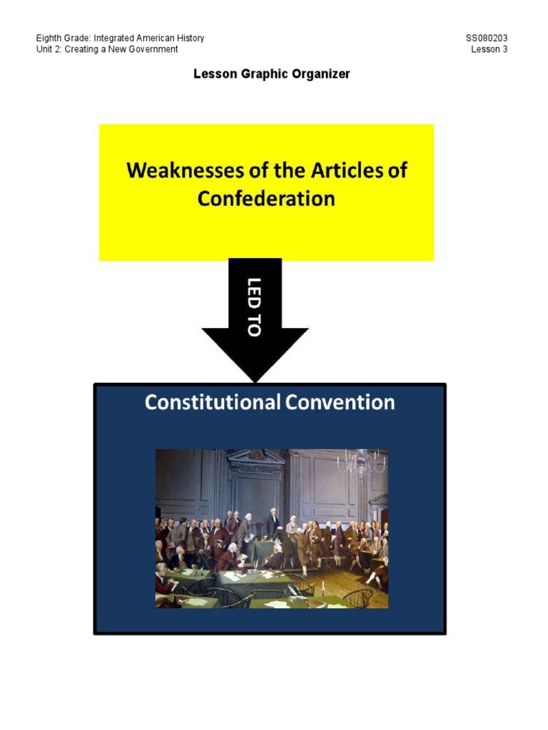 Lesson 3 - Graphic Organizer | PDF