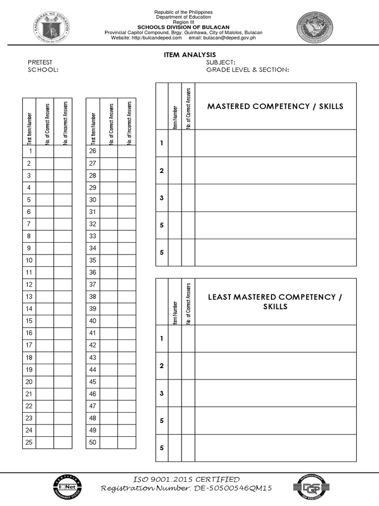Mastered Competency / Skills: Item Analysis | PDF | Tests | Evaluation ...