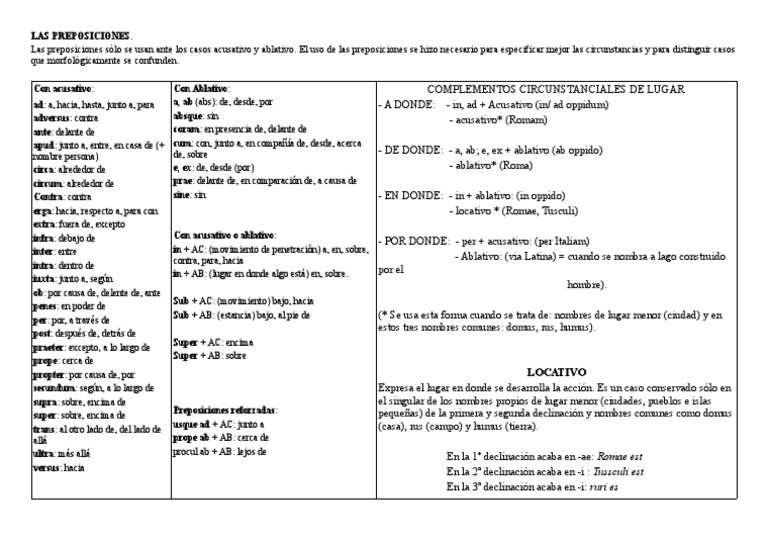 Latín Preposiciones Pdf Morfología Onomástica