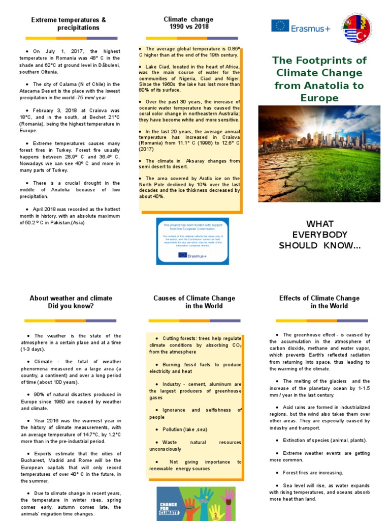 Leaflet Ro 1 | PDF | Climate Change | Greenhouse Effect