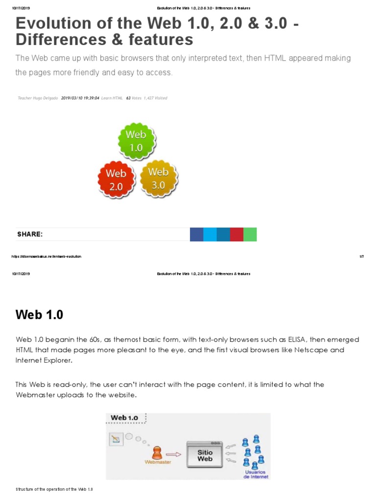 Evolution of The Web 1.0, 2.0 & 3.0 - Differences & Features | PDF ...
