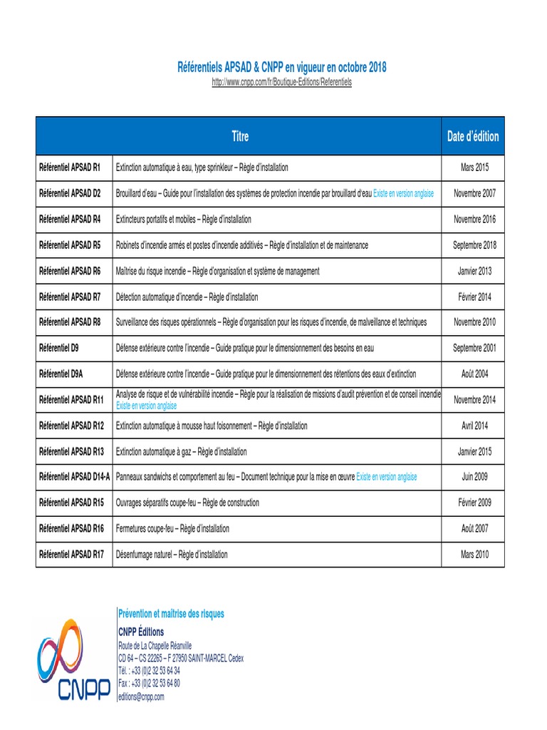 Référentiels APSAD en vigueur 2018 | PDF | Vulnérabilité (Informatique ...