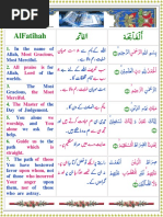 Ta'awwuz and Tasmiyah Explained | PDF