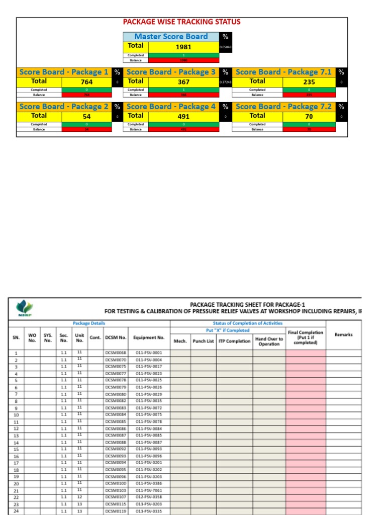 1-Package Wise Tracking Sheet - Matrix - Package WORK DONE MARKED UP ...