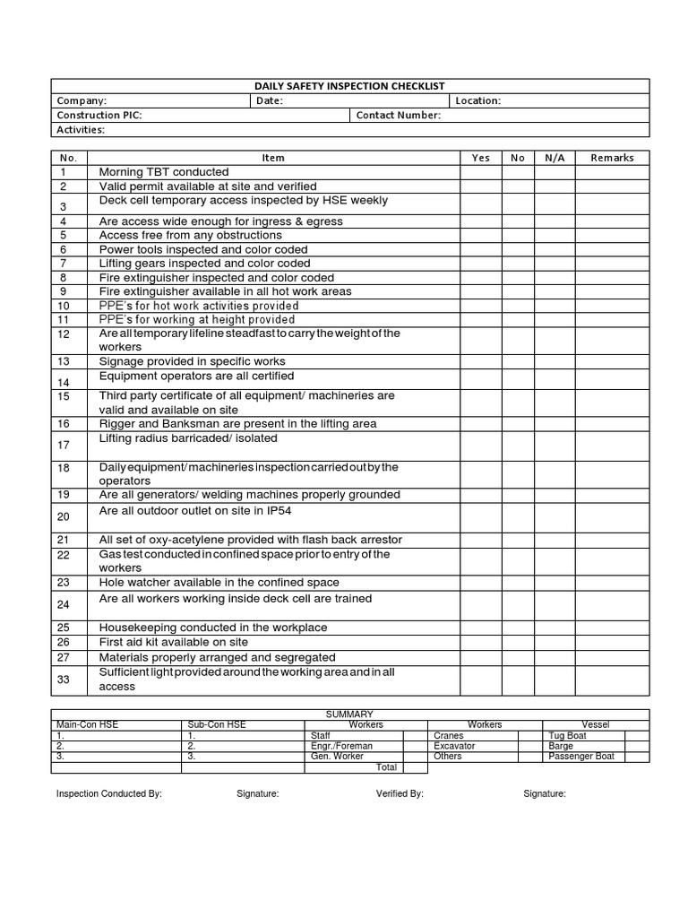 Daily Safety Inspection Checklist | PDF