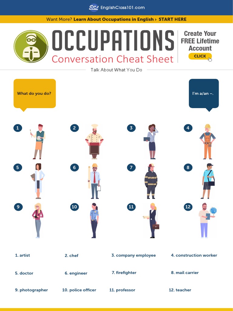 Occupations: Conversation Cheat Sheet | PDF