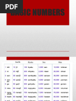 Nihongo-Counting Numbers | PDF
