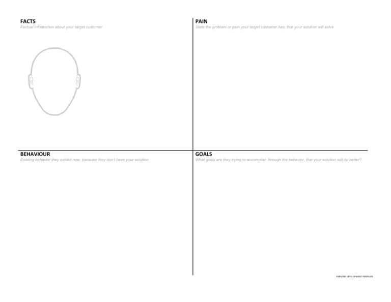 Persona Development Template