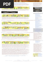 Amatrol Quiz Answers | PDF