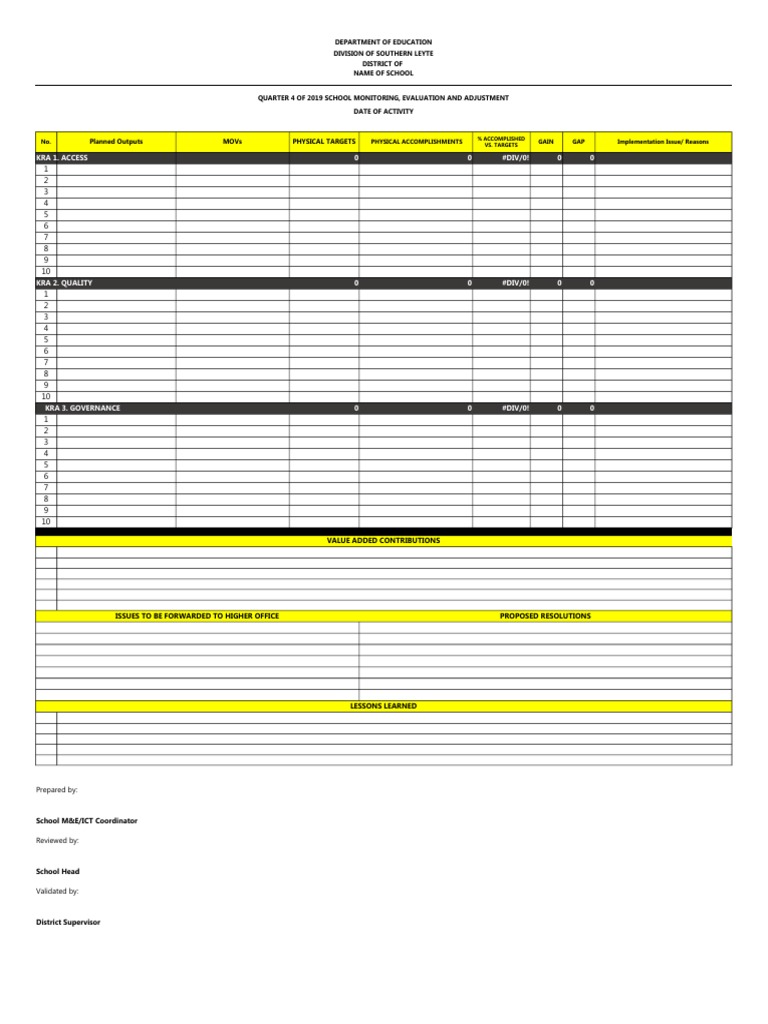 SMEA Template Q4 2019 | Educational Technology | Educational Psychology ...